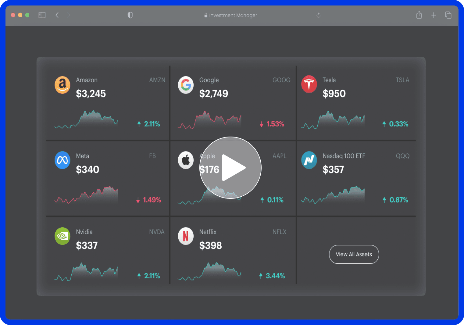 SHS - Công ty Cổ phần Chứng Khoán Sài Gòn Hà Nội